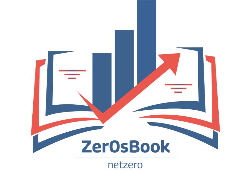 Techlicious Design & Development