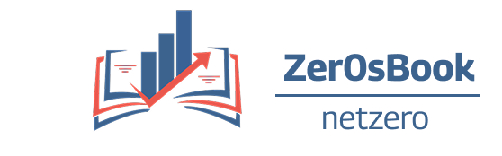 Techlicious Design & Development